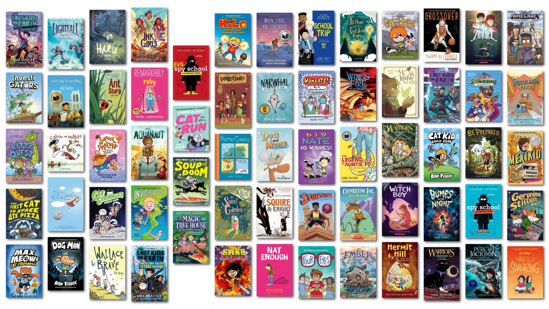 Graphic novels for children | K-12 School Reading List