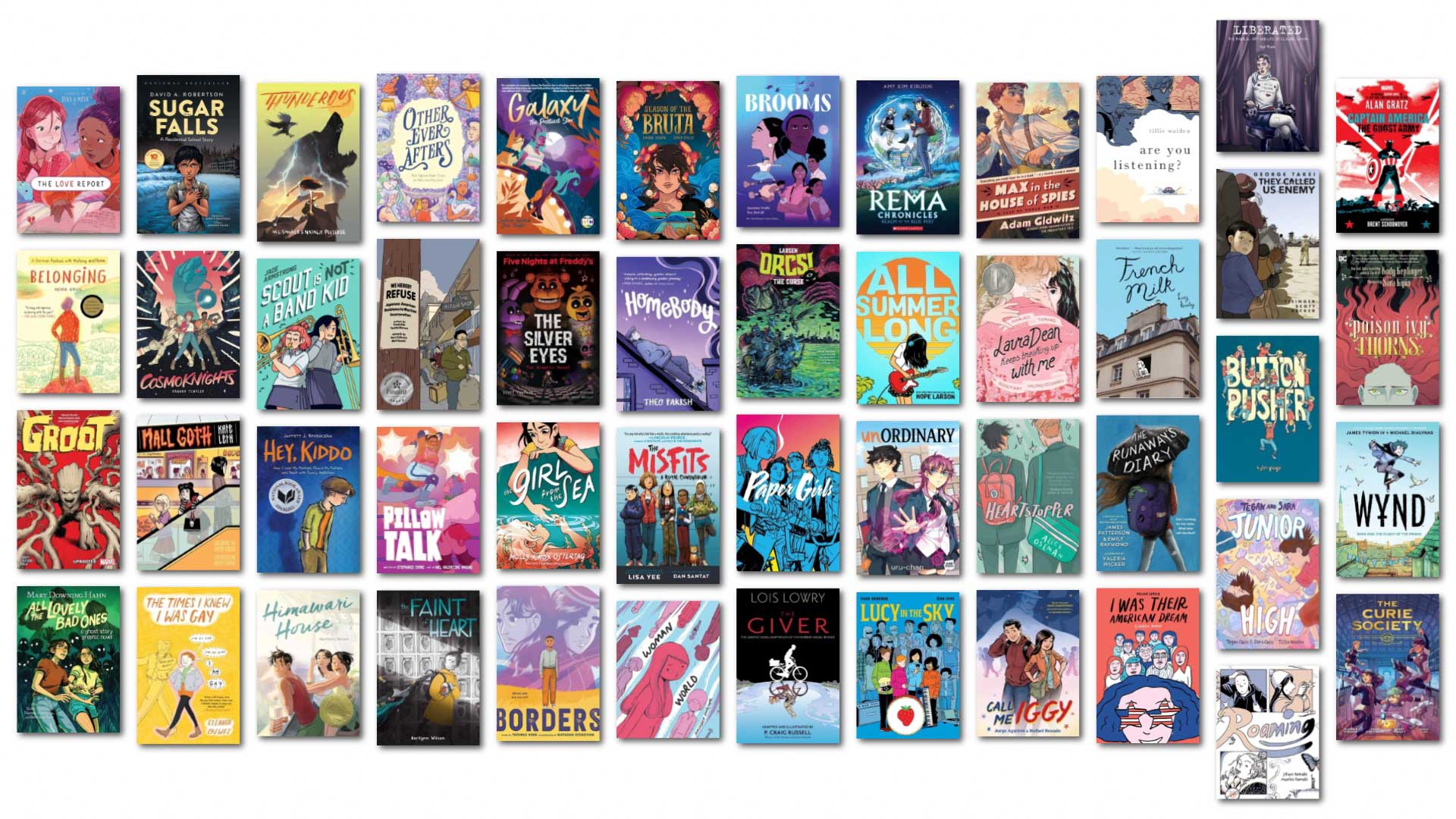 Graphic novels for teens | K-12 School Reading List